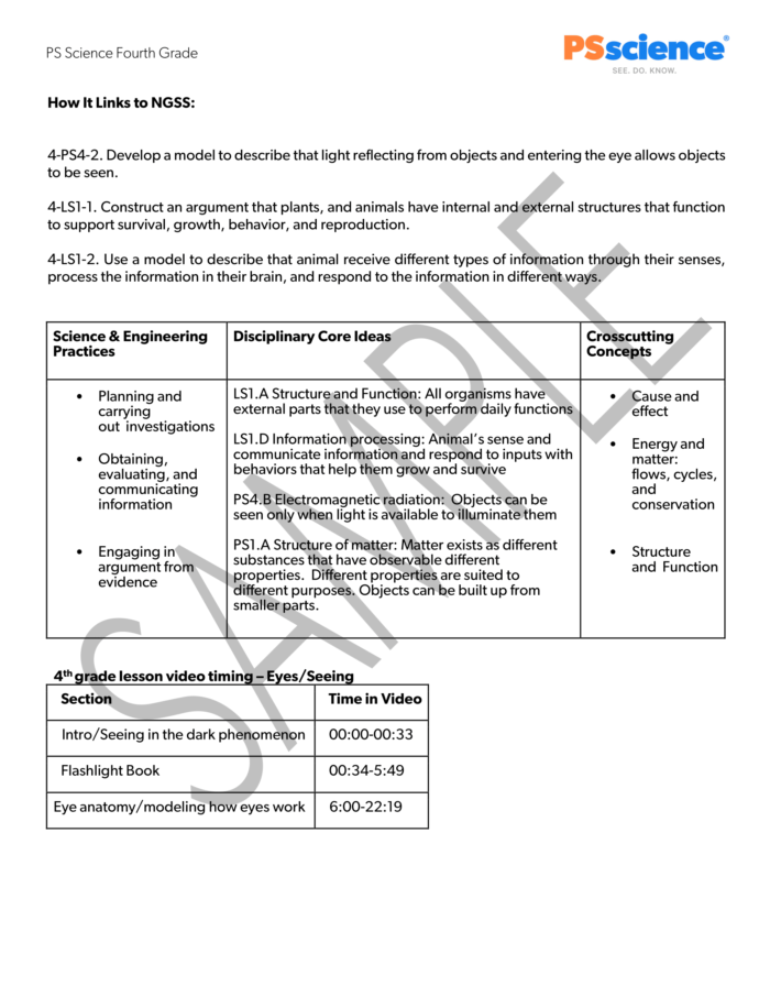 PS Science | Fourth Grade Sample Lesson
