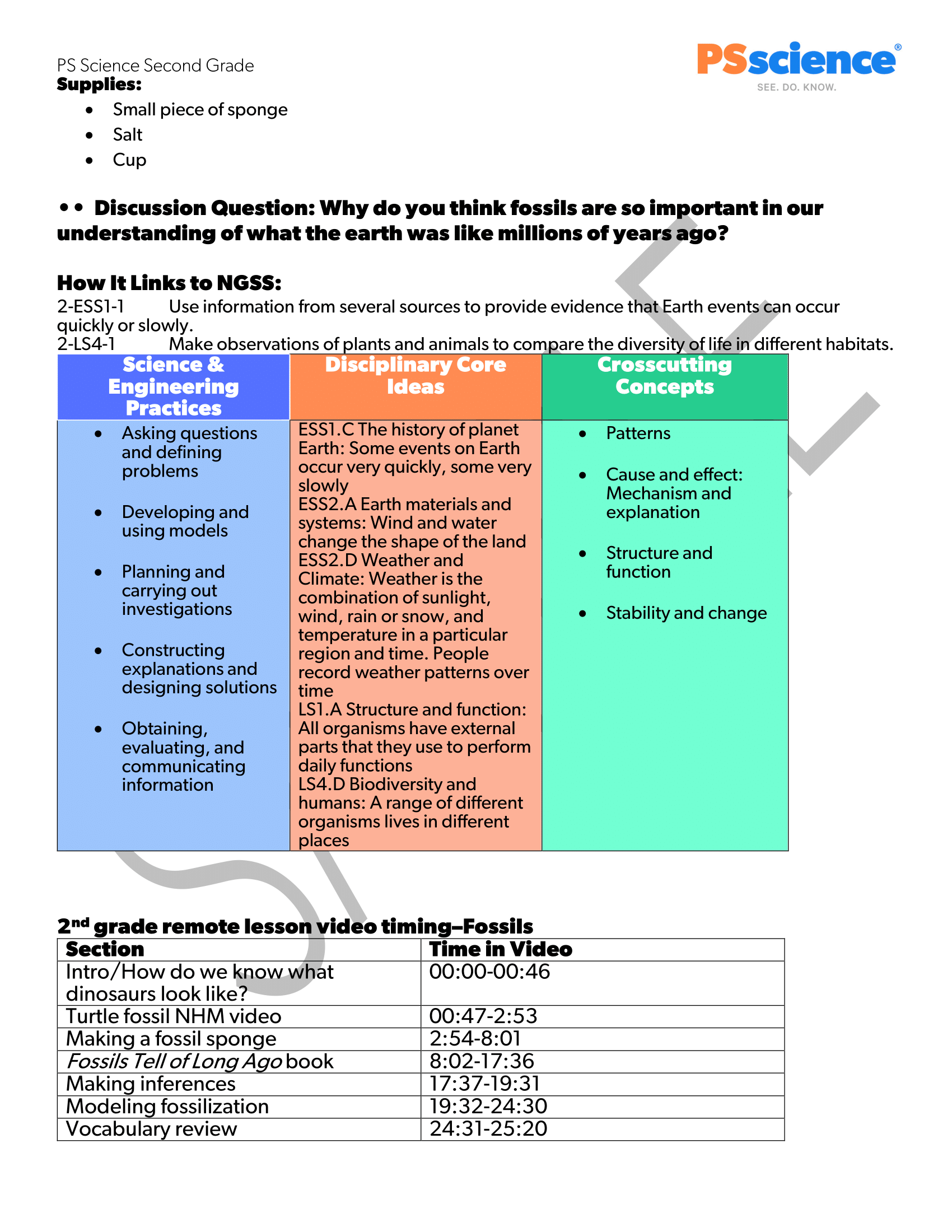 PS Science | Second Grade Sample Lesson